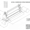 Nip Roll Compression System